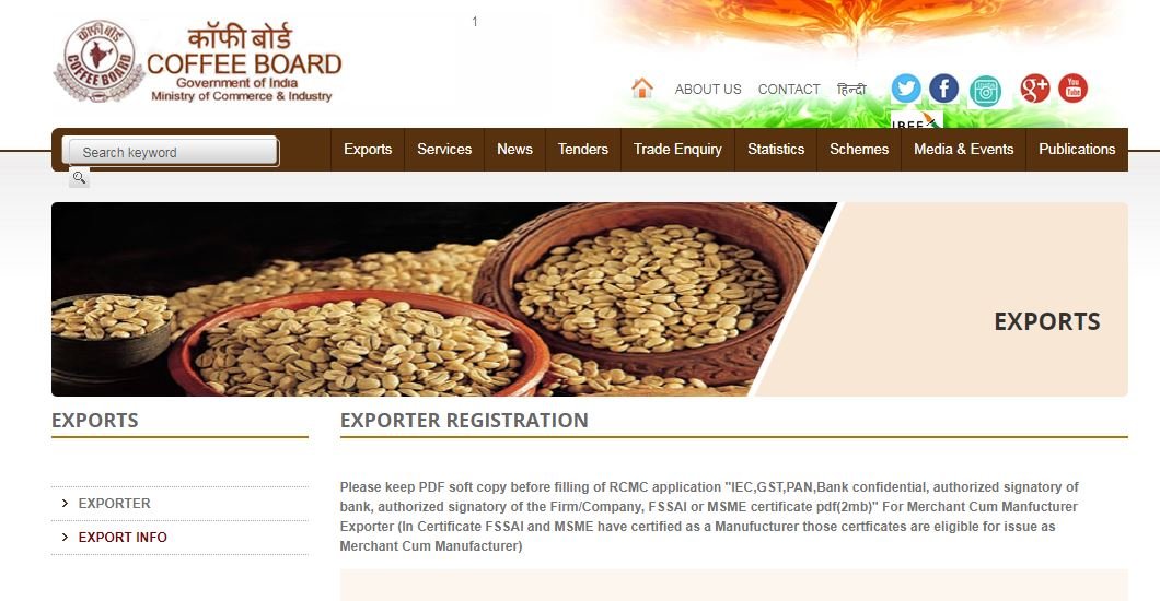 Coffee Board of India