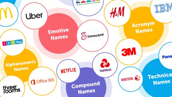 What are the types of a brand names?